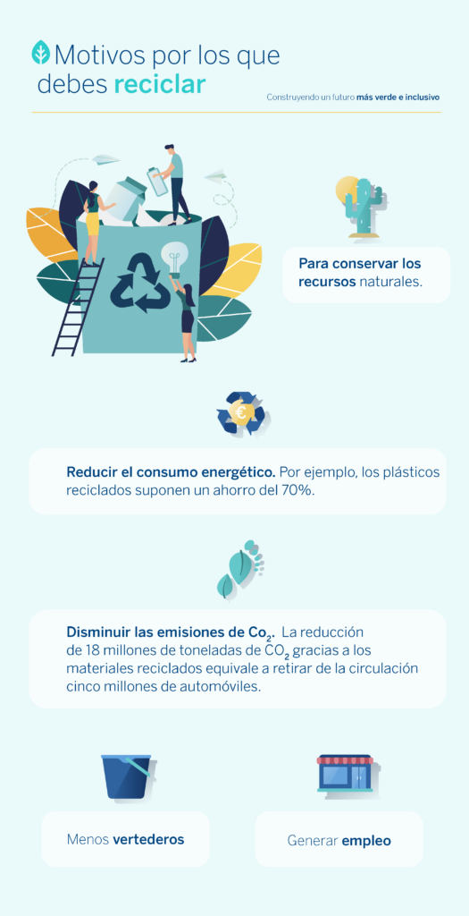 Consejos para reducir la contaminación del aire y el agua - Guía para ...